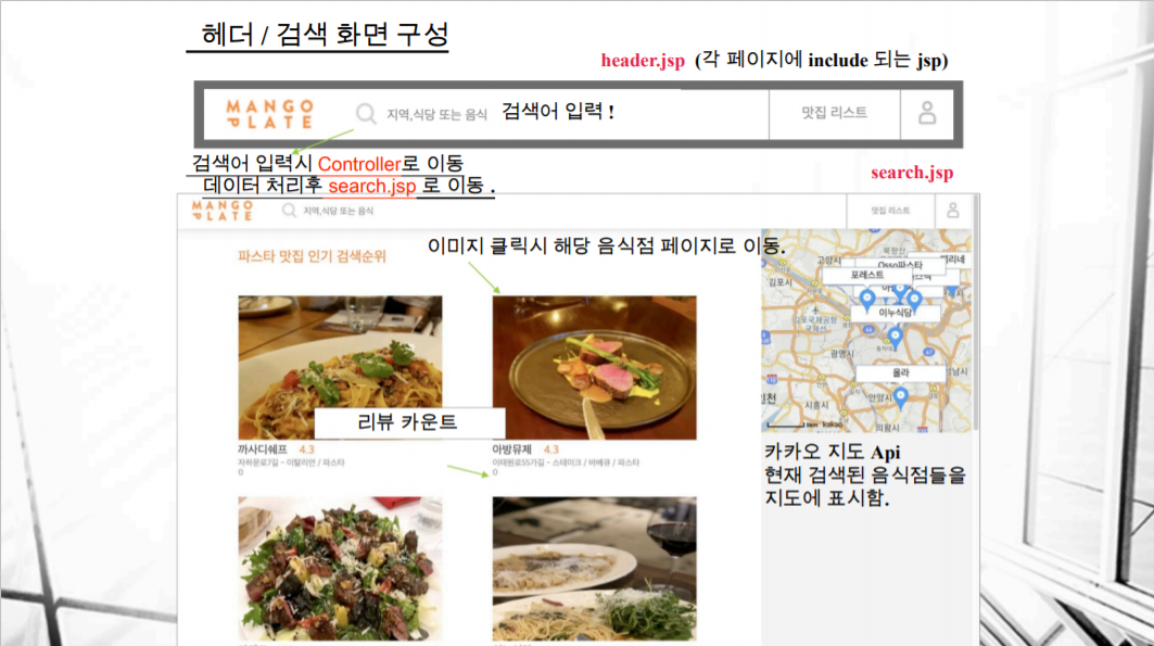 GitHub - coderoaster/WebProject