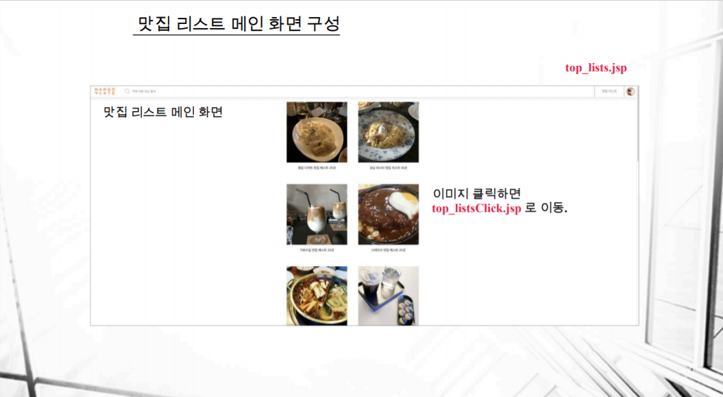GitHub - coderoaster/WebProject