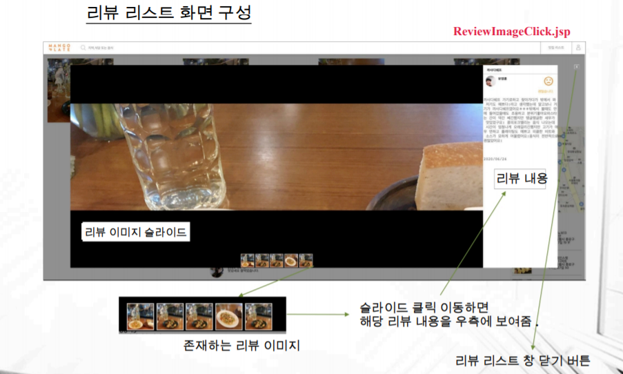 GitHub - coderoaster/WebProject
