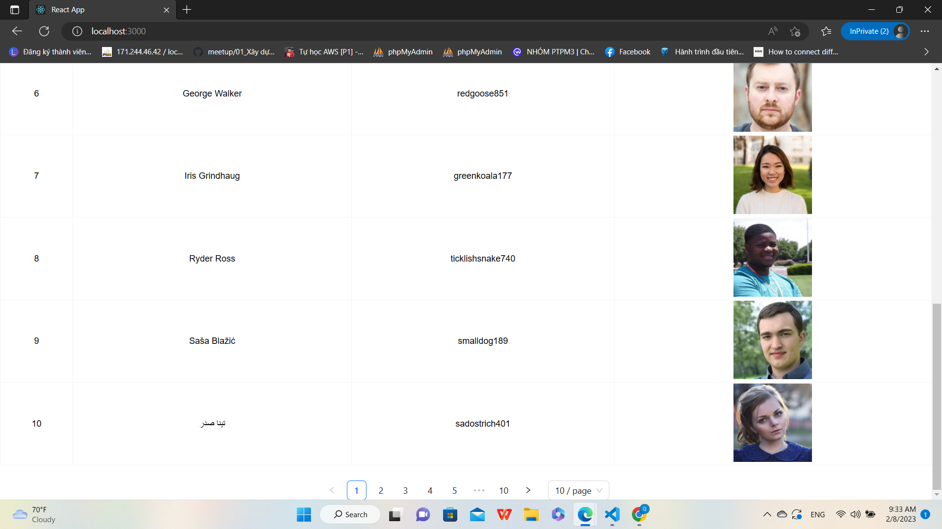 Github Ngodatq 26test React