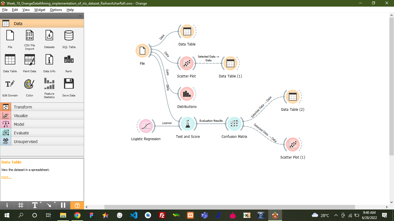GitHub - clexanp/Orange-Data-Mining