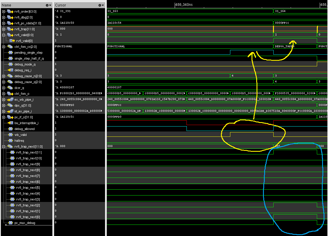 rvfi_trap not correct for single step instructions · Issue #342 · openhwgroup/cv32e40x · GitHub