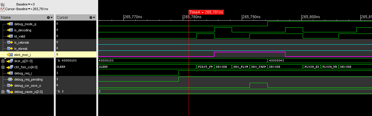Wrong dcsr.cause after sleep · Issue #529 · openhwgroup/cv32e40p · GitHub
