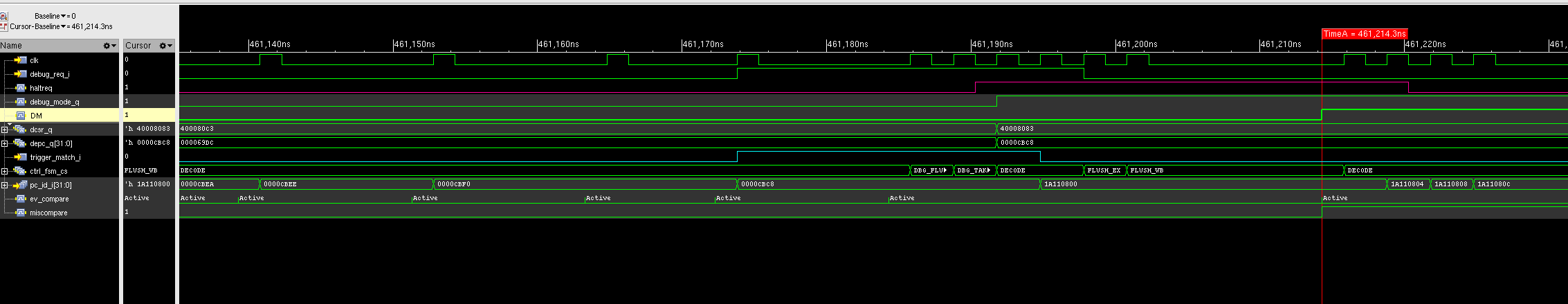Step and compare fails if debug_req_i is asserted at the same time as a trigger match · Issue ...