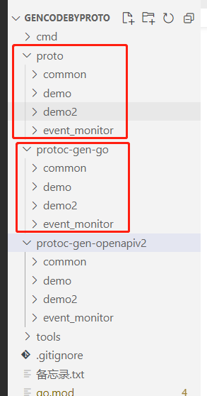 代码生成多个文件和生成 Gw代码 · Issue 78 · Cloudwegovolo · Github 3300