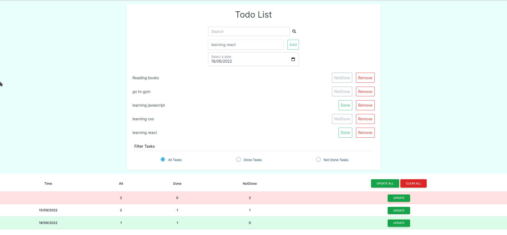 GitHub - PVZMF/Todo_List_with_TailwindCss: This is a sample of Todo list site (Front-End)
