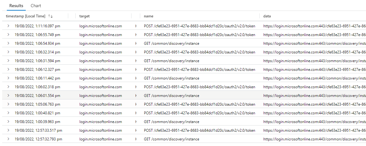 Service Client Is Not Reusing An Existing Connection · Issue 306 · Microsoft Powerplatform