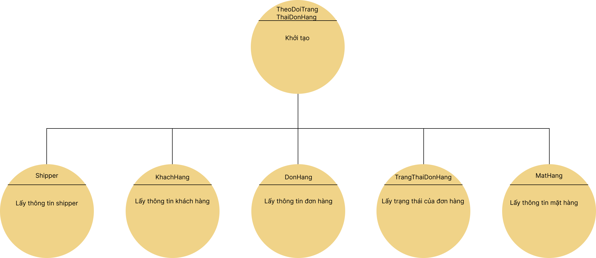 GitHub - Byt3DoCode/tacocloud