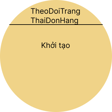 GitHub - Byt3DoCode/tacocloud