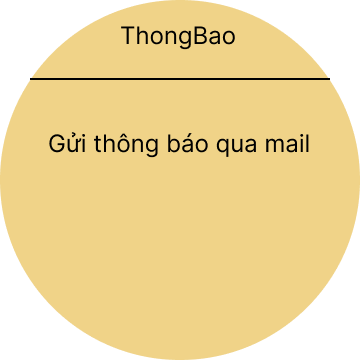 GitHub - Byt3DoCode/tacocloud