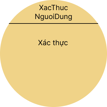 GitHub - Byt3DoCode/tacocloud