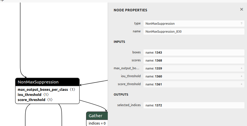 [Nvidia Jetson] Different NMS in ONNX and MMCV plugins · Issue #5383 · open-mmlab/mmdetection ...