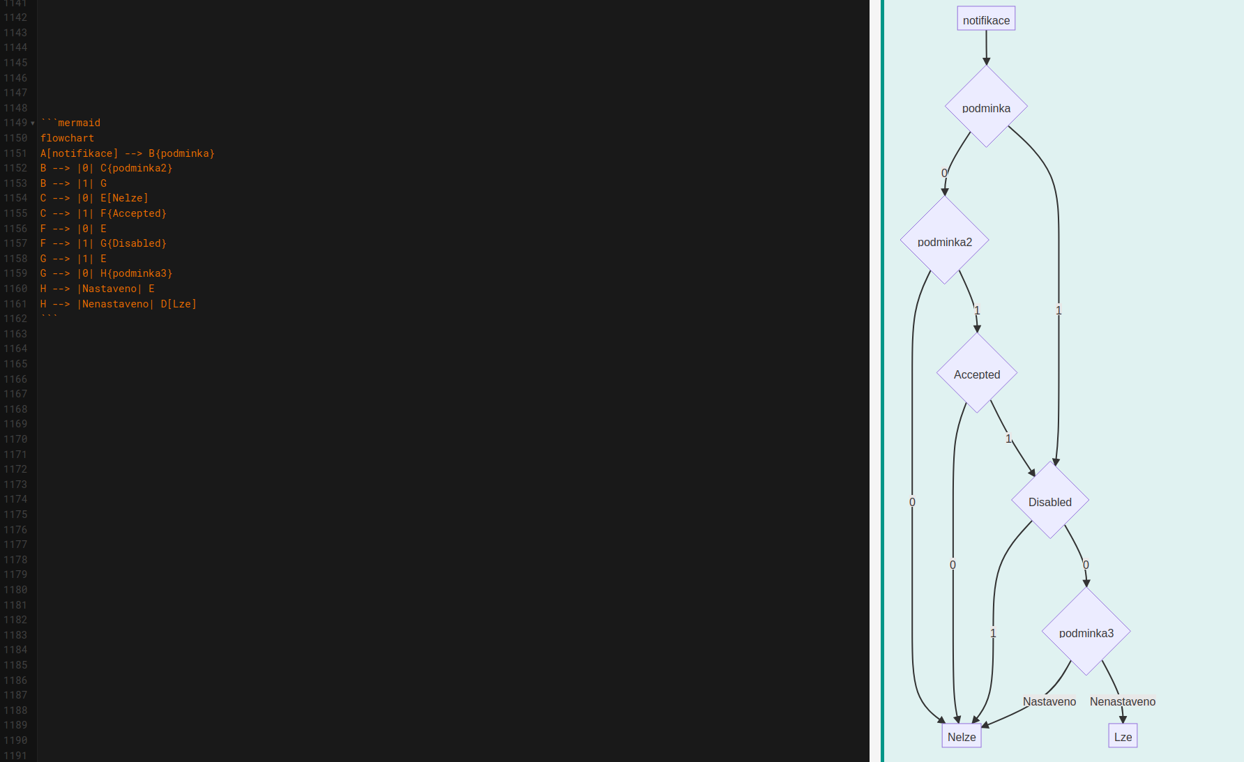 Mermaid is using an old version · requarks wiki · Discussion #5848 · GitHub