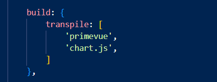 Unable to build project because of chart.js module not found · Issue #72 · who-jonson/sakai-nuxt ...