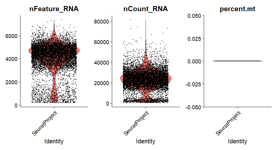GitHub - shivani303/ScRNA-Seq