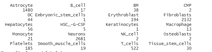 GitHub - shivani303/ScRNA-Seq