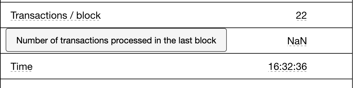 Status component shows 'NaN' for block time · Issue #2380 · vegaprotocol/frontend-monorepo · GitHub