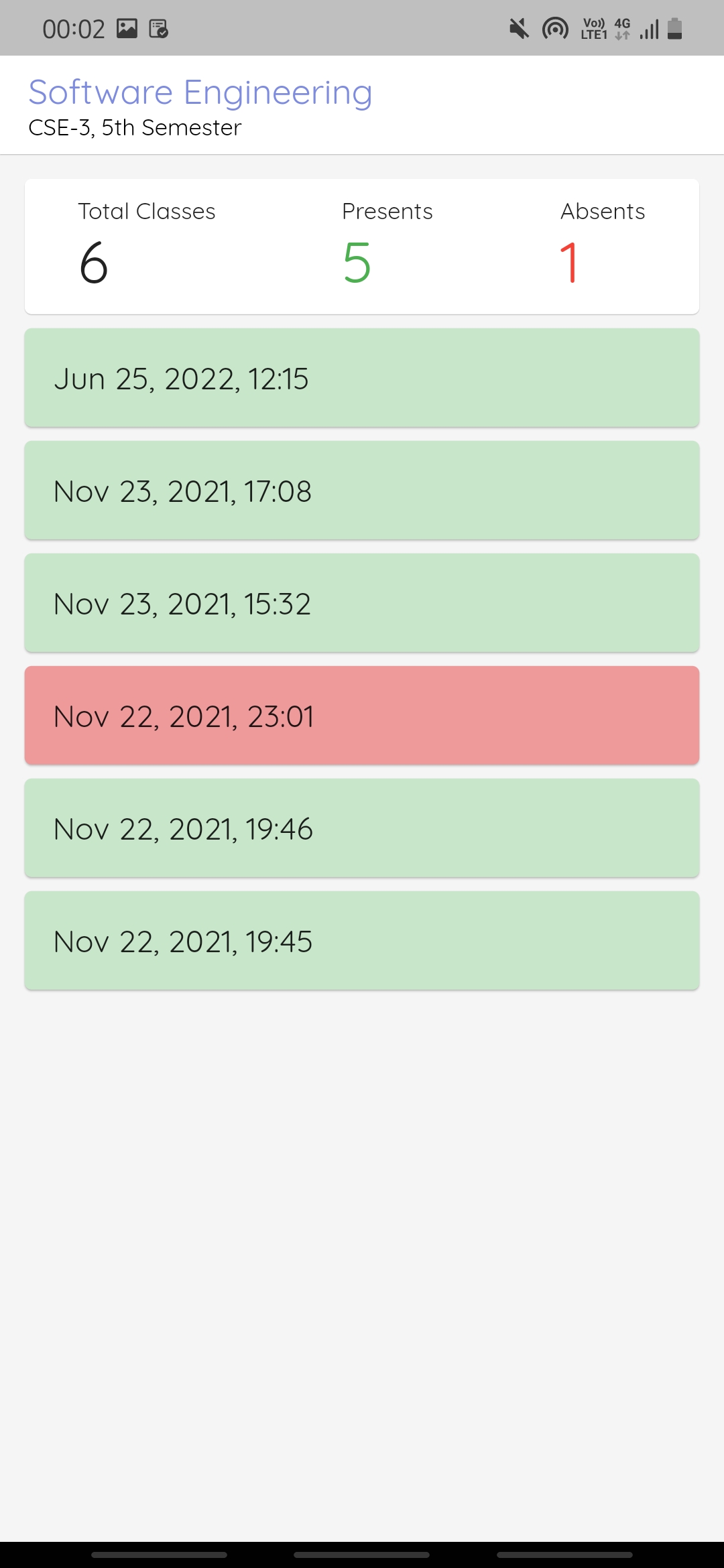 GitHub - mandanshubham/Attendance-Manager