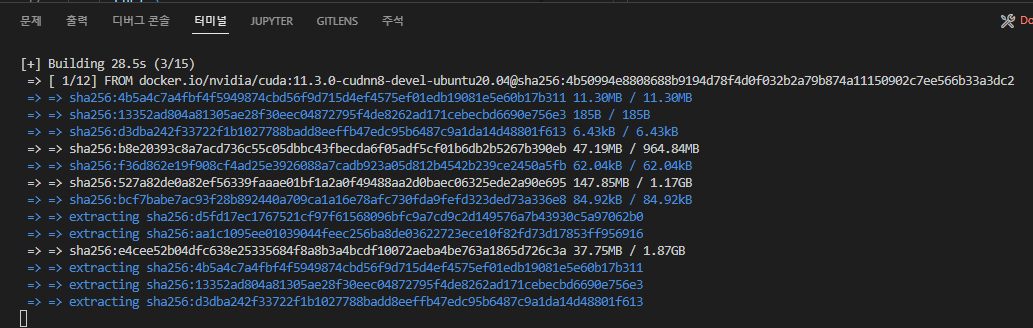 Image · Issue #1 · SagiK-Repository/Learn_Docker · GitHub