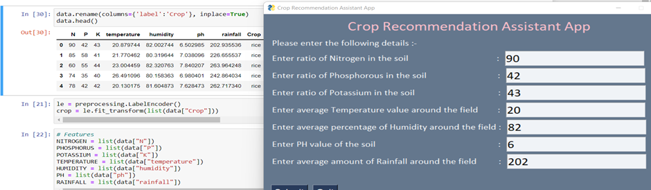 GitHub - Deeku0812/Crop-Recommendation-System-: Crop Recommendation ...
