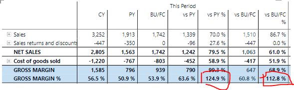 Different formulas for different columns? · Issue #113 · Profitbase ...