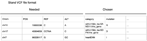 GitHub - xrzhang-source/MPRA_design