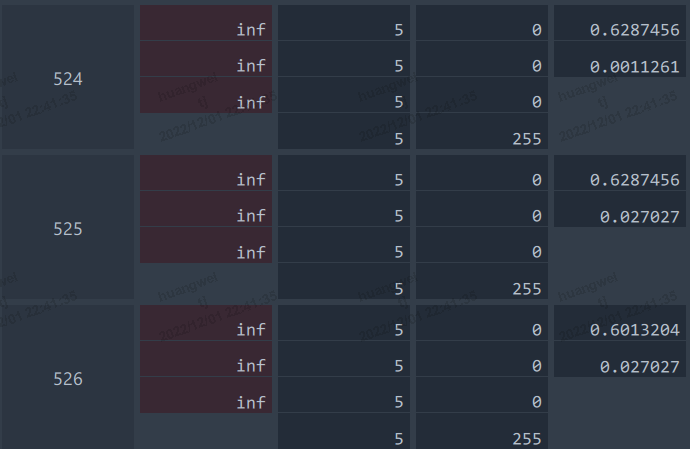 [spine Cpp] Position Xy Would Be A Nan Its Acceptable · Issue 2208 · Esotericsoftware Spine