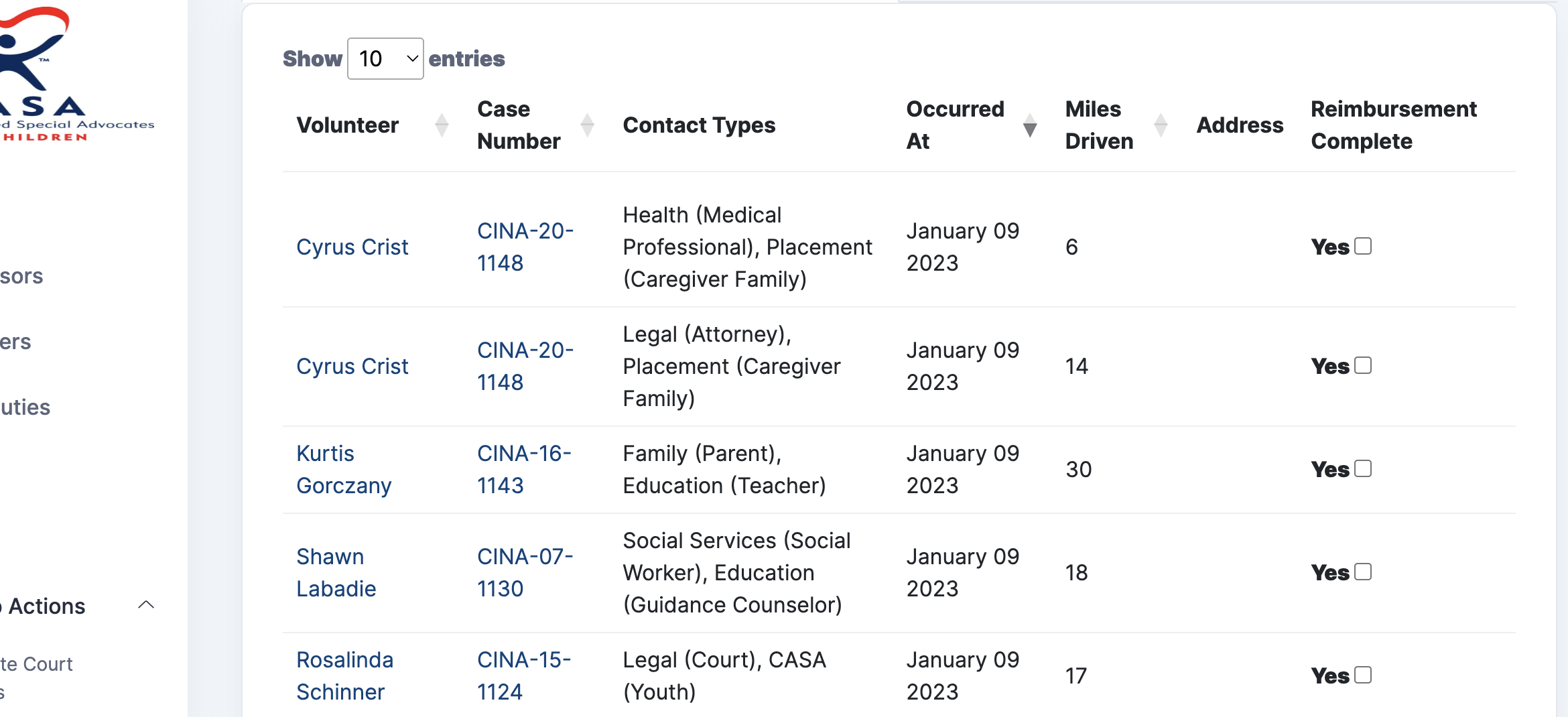 Bug: occourred at field not visible in reimbursement table in firefox · Issue #4570 ...