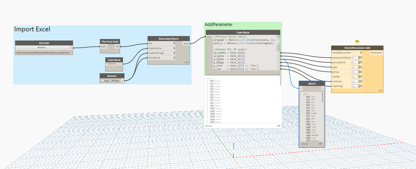 Sharedparameter.Add - adding all parameters to first item in Built In Parameter Group list ...
