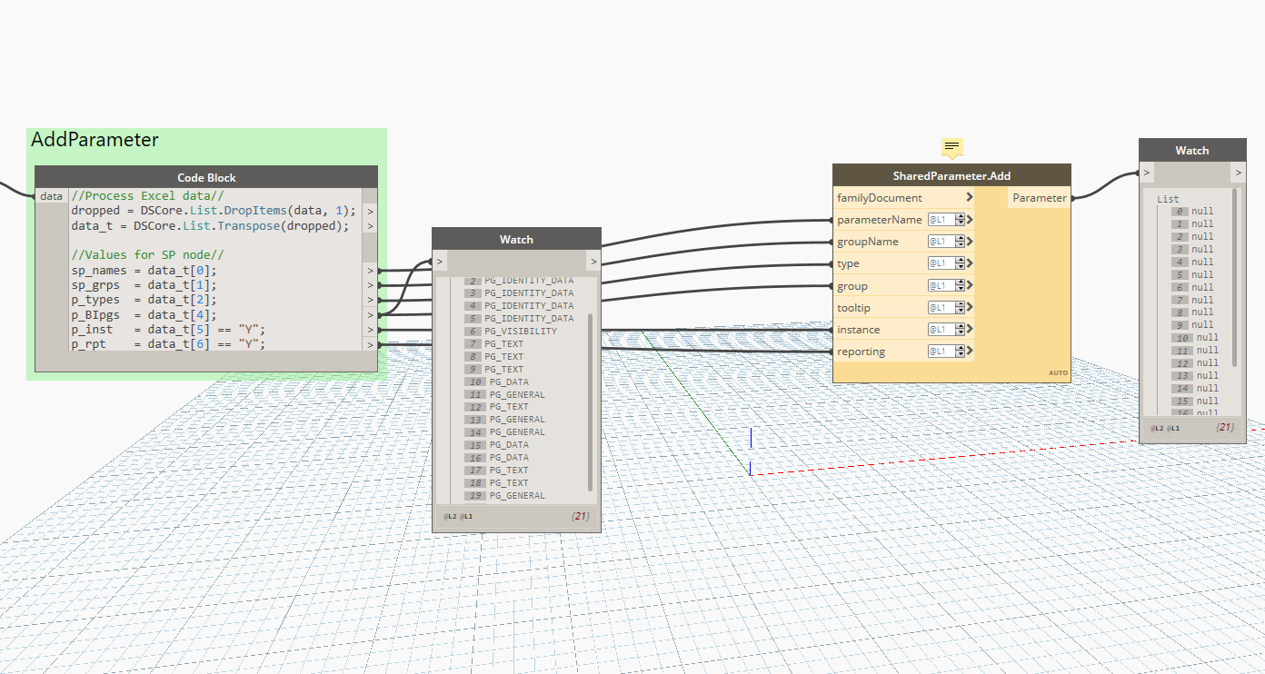 Sharedparameter.Add - adding all parameters to first item in Built In ...
