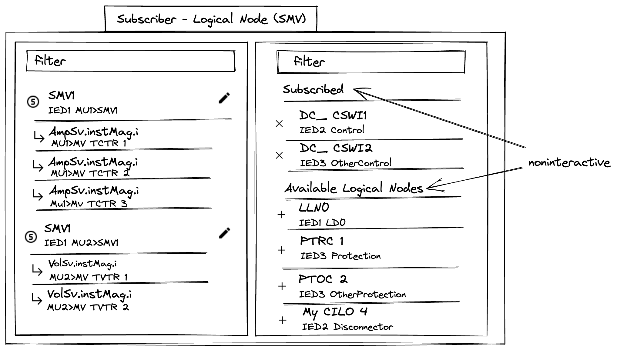 Subscriber - Logical Node (SMV): Show connected and available `LN` and `LN0` on `FCDA` selection ...