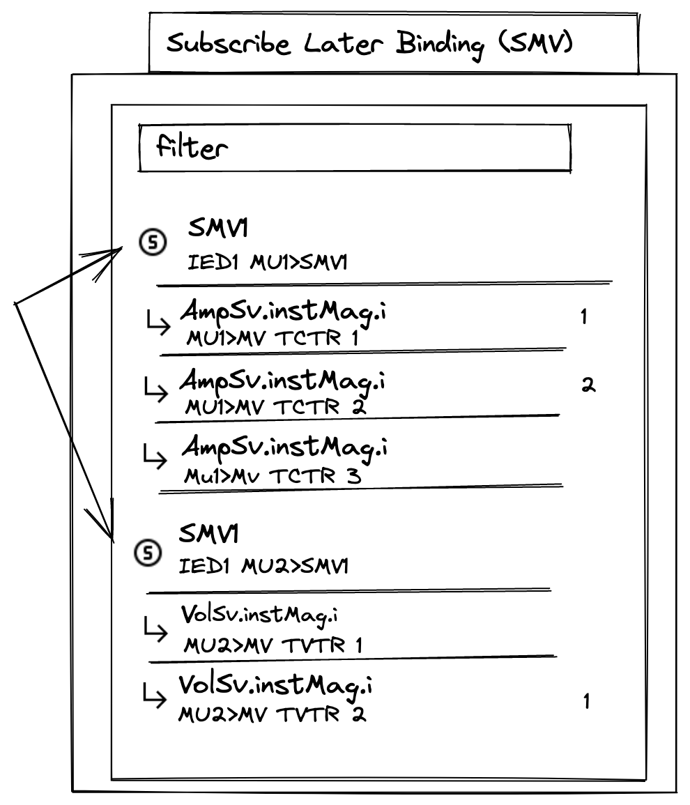 Feedback on Later Binding SMV Plugin · Issue #958 · openscd/open-scd · GitHub