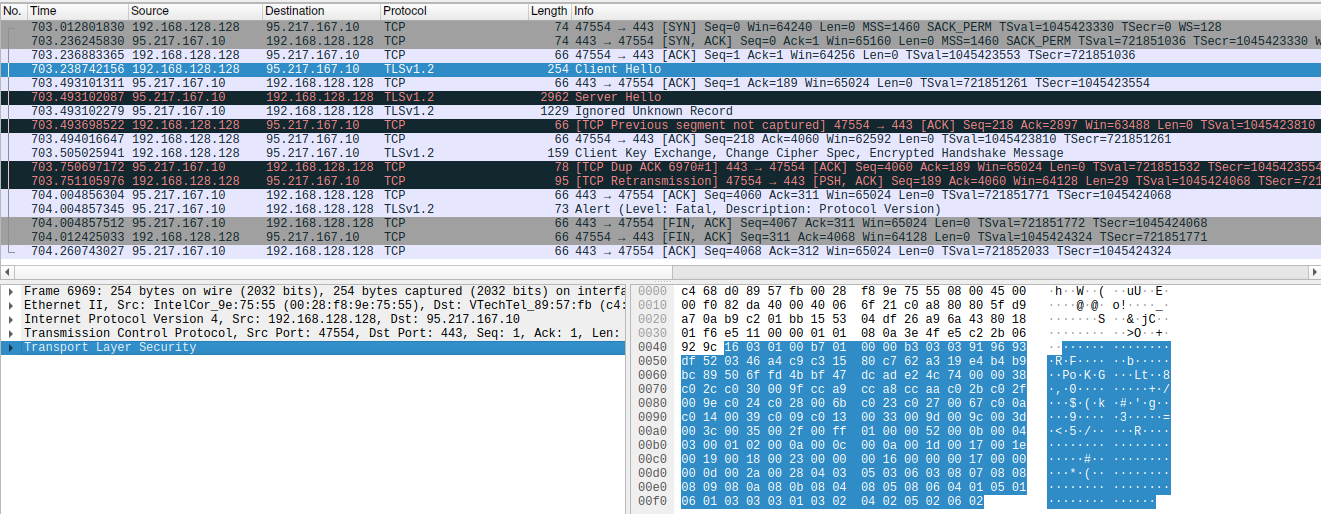 Bug: Stripping SNI causes TLS handshake to fail due to TCP sequencing · Issue #3 · ckcr4lyf/sni ...