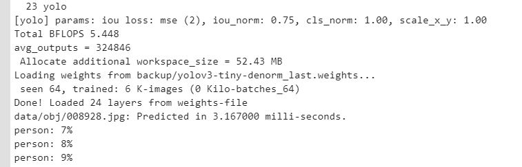 Yolov3-tiny does not predict boxes correctly after training · Issue ...