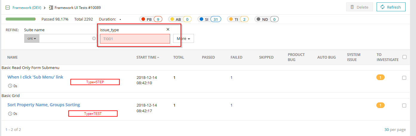 More graceful handling of displaying test failures on different levels ...