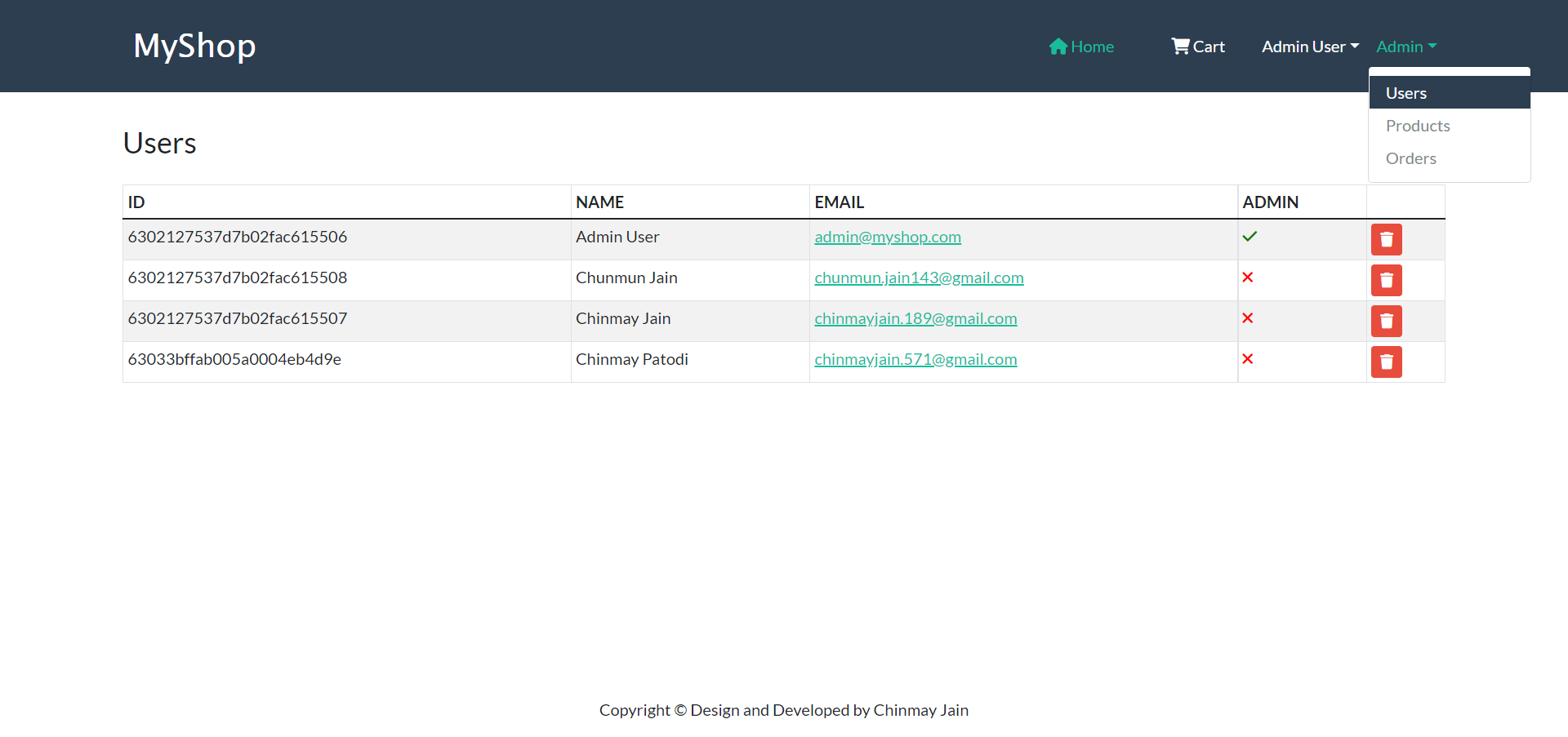 GitHub - Chinmay189jain/MyShop