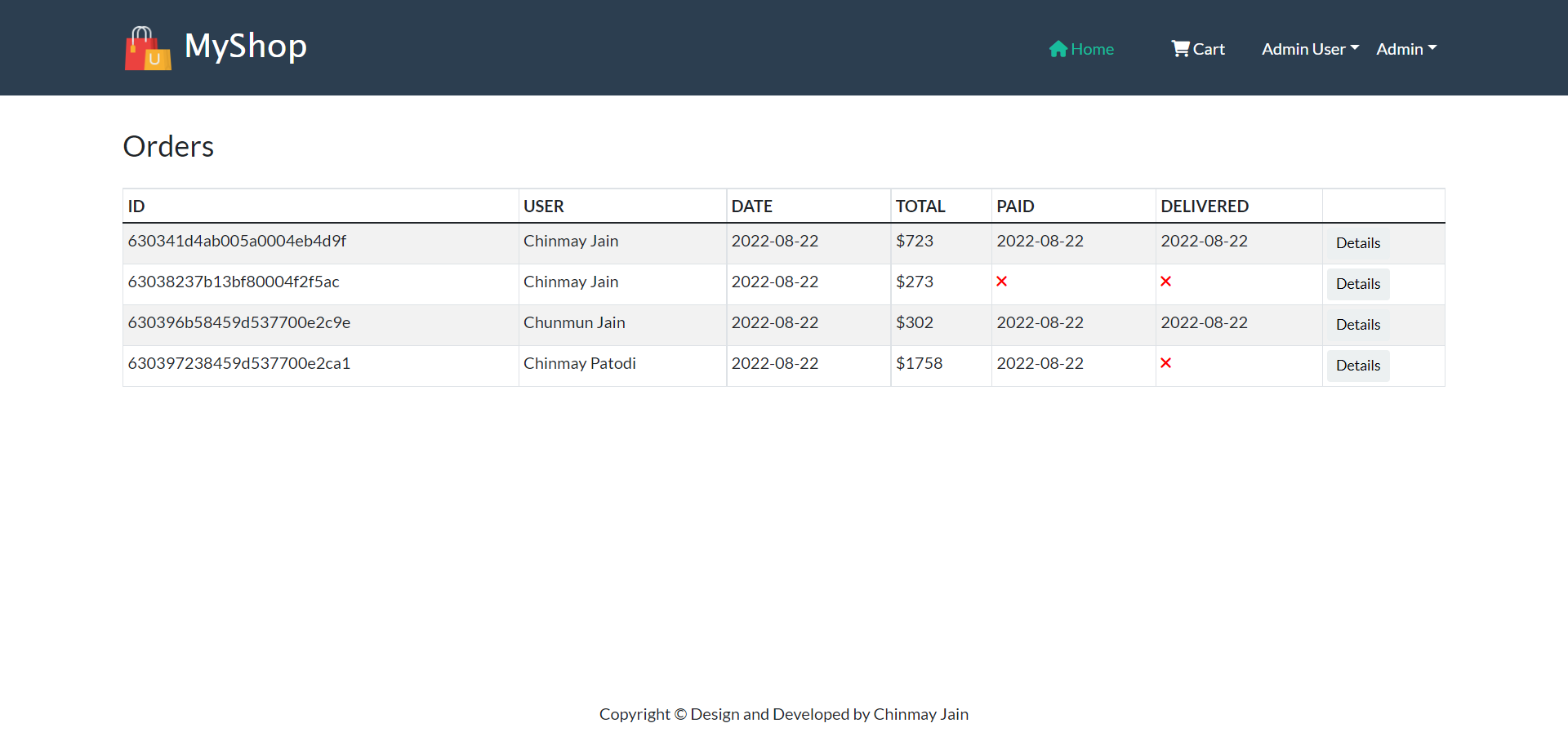 GitHub - Chinmay189jain/MyShop