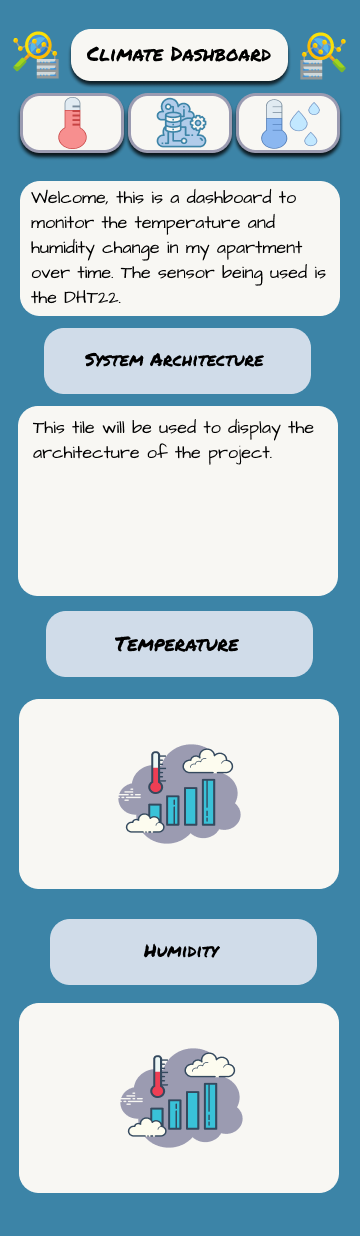 GitHub - stmark707/Fullstack_on_PI_MEAN: Full stack on Raspberry Pi using the MEAN technology ...