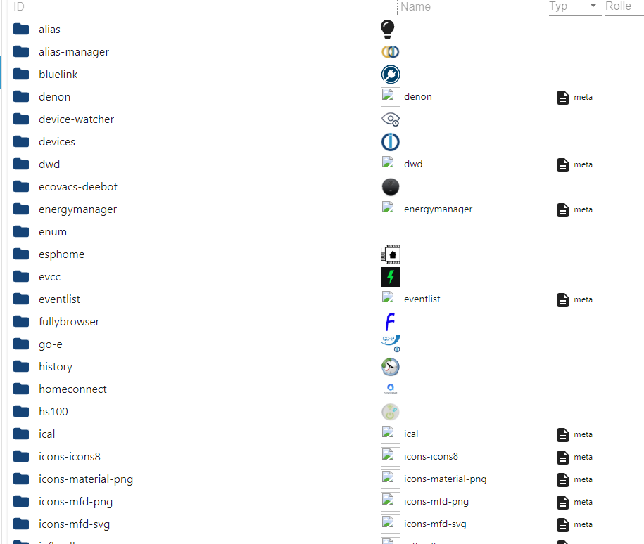 admin 6.3.2 object icons are gone or in folder 0 · Issue #1829 · ioBroker/ioBroker.admin · GitHub