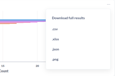 the url for downloading data for a question is incorrect · Issue #33943 · metabase/metabase · GitHub