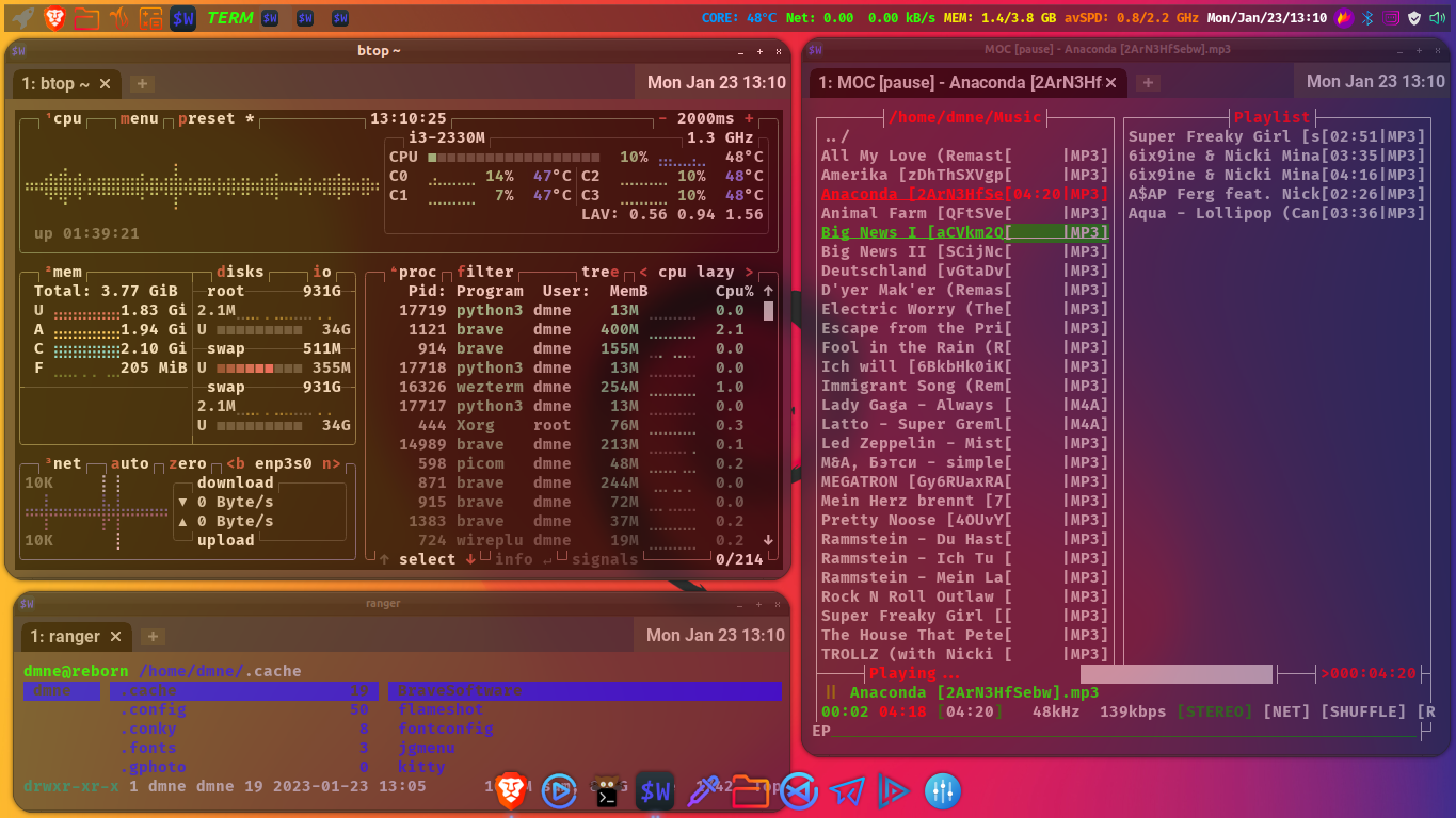 GitHub - brandonjanssen/arch-reborn-openbox
