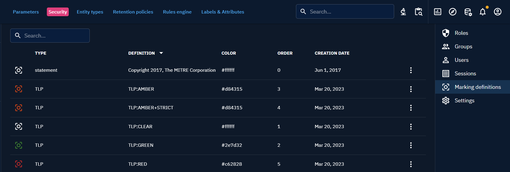 top:amber marking grants also access to top:amber+strict · Issue #3312 · OpenCTI-Platform ...
