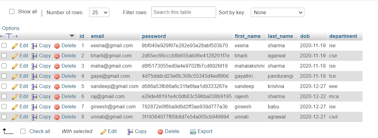 GitHub - nikhitahonnatti/College-Management-System