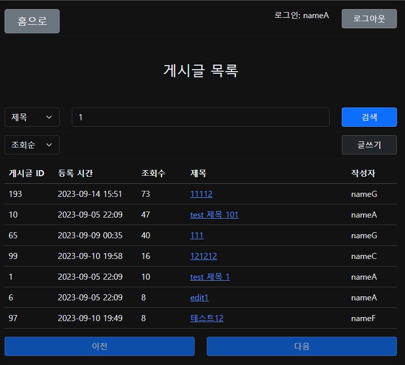 GitHub - Arachneee/Bulletin-Board: Bulletin Board with Spring-boot and JPA