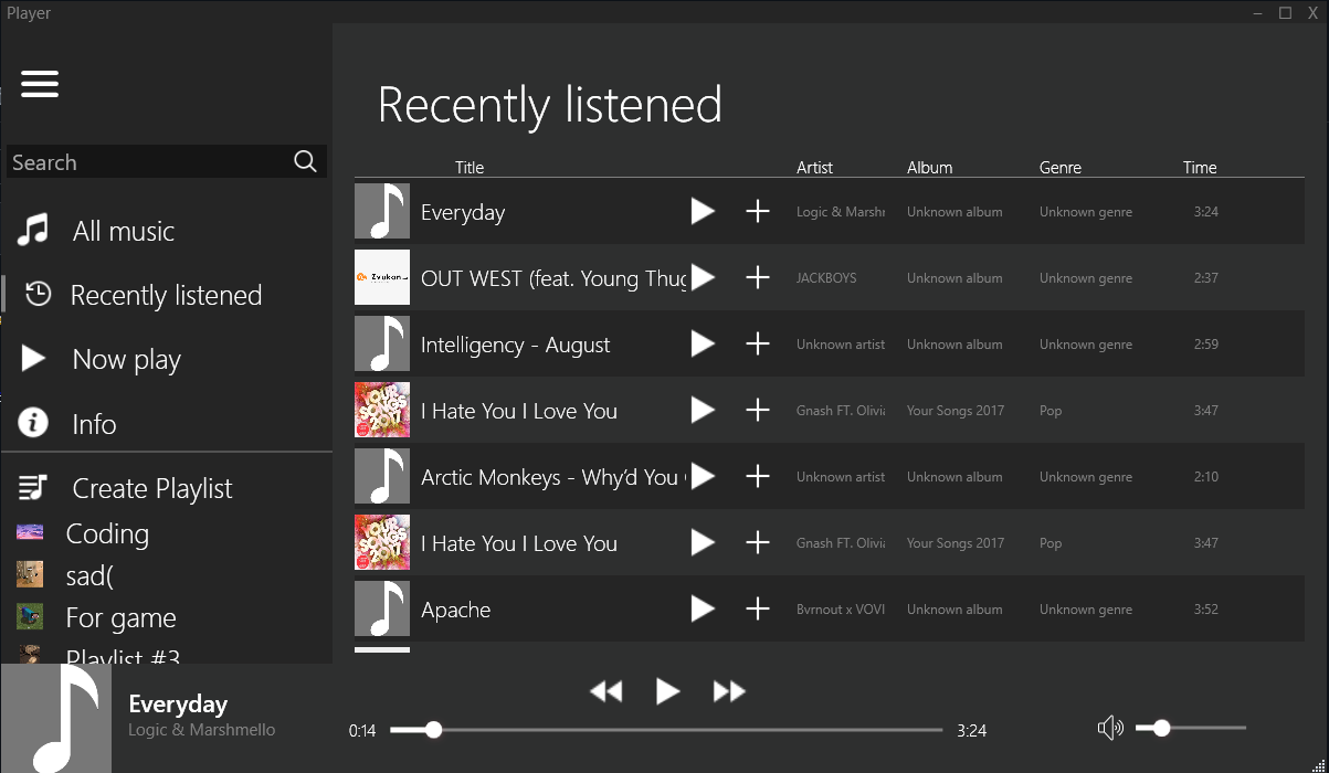 GitHub - Jonika3000/Player: Music player on wpf c#