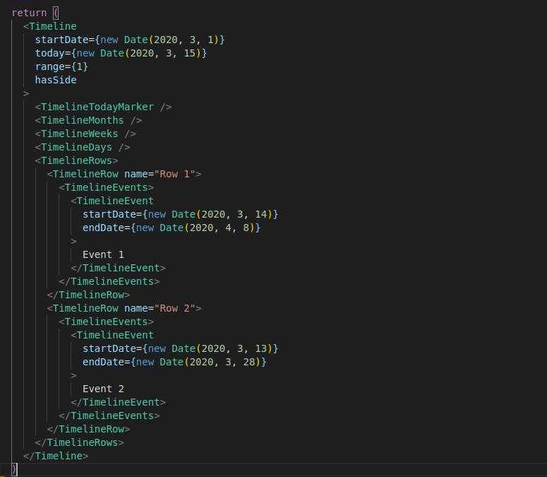 TimelineEvent not overrunning between months as expected · Issue #1510 · Royal-Navy/design ...
