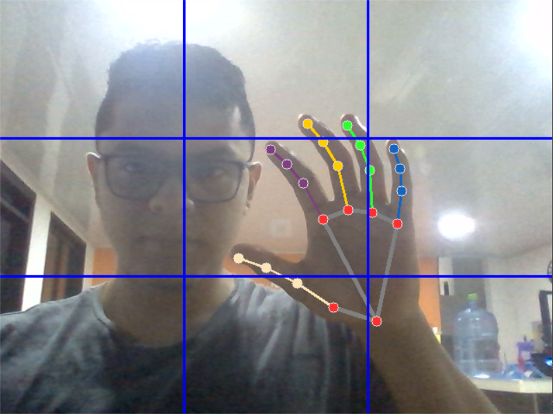 GitHub - jose-jhr/carro-robot-con-opencv-y-mediapipe