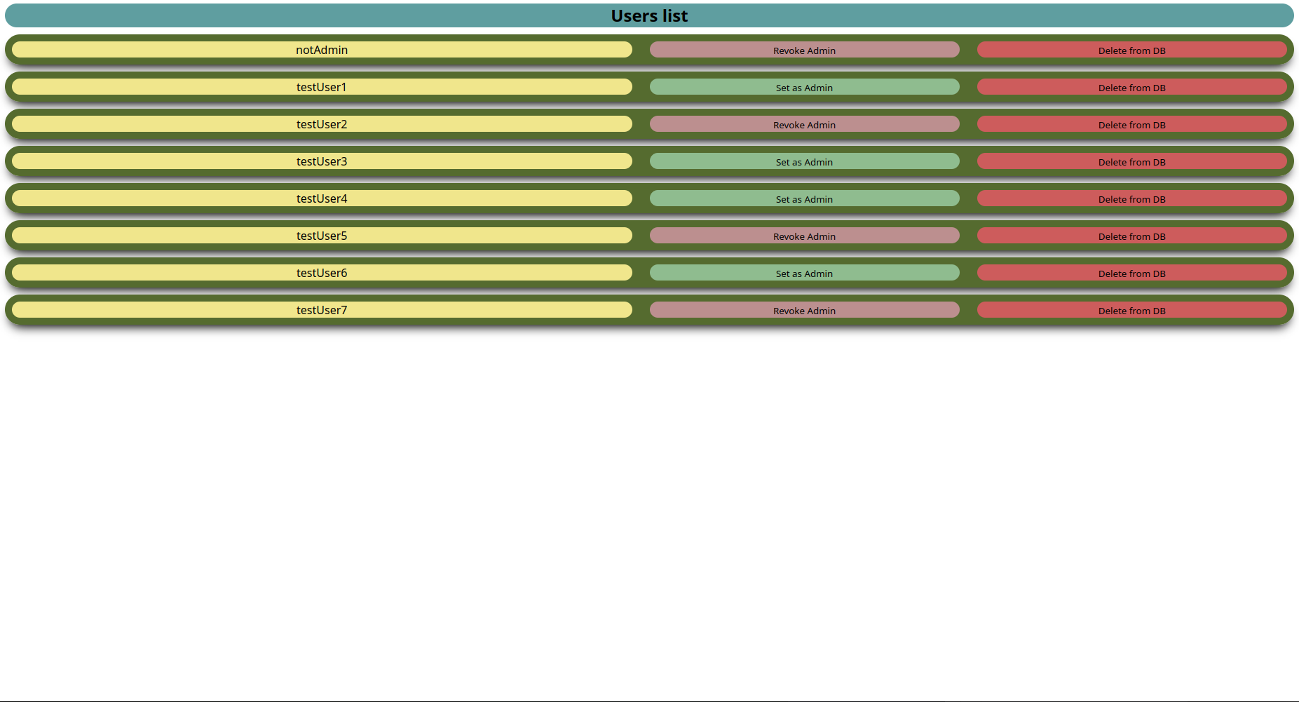 GitHub - st-dust/urlManager