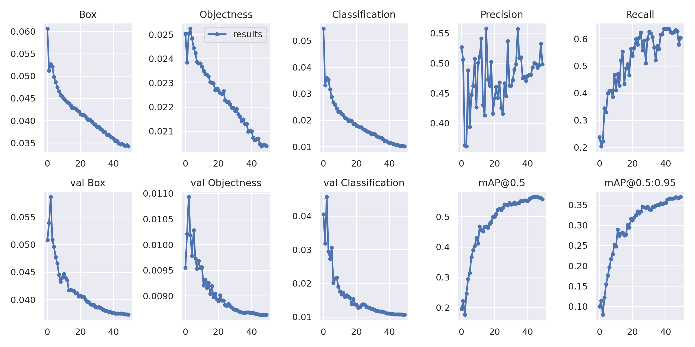 GitHub - Pasquale-97/airbnb-amnesty-detector