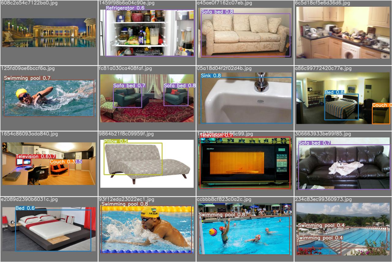 GitHub - Pasquale-97/airbnb-amnesty-detector
